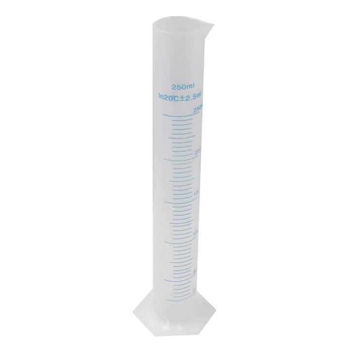Verre Doseur Limics Gradué Plastique Marquage Double Face Lignes Graduation Cdiscount Maison