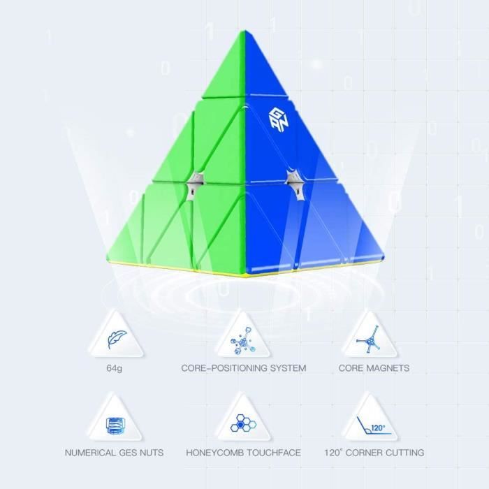GAN Pyraminx 60 Aimants, Puzzle de Pyramide Magnétique de Vitesse Cube ...