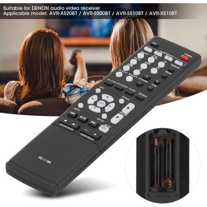 Rc1196 Remote For Denon, Rplacement Remote Control For Denon Audio Video Receiver Avr‑X520Bt ...