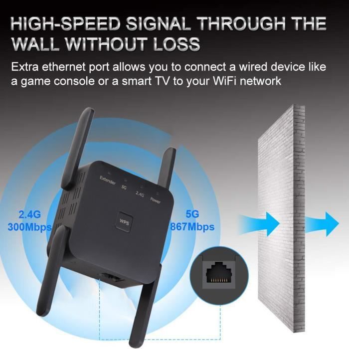 Pont de Signal répéteur réseau sans fil, 300-1200Mbps, 2.4- 5GHz ...
