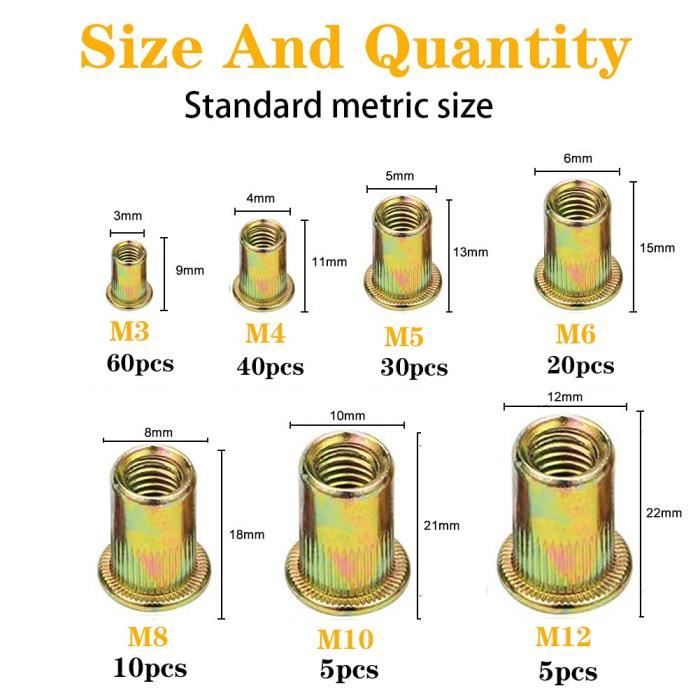 Ecrou A Sertir Écrou Aveugle Rivet Fileté M3 M4 M5 M6 M8 M10 M12 Écrous À Sertir En Acier Au ...