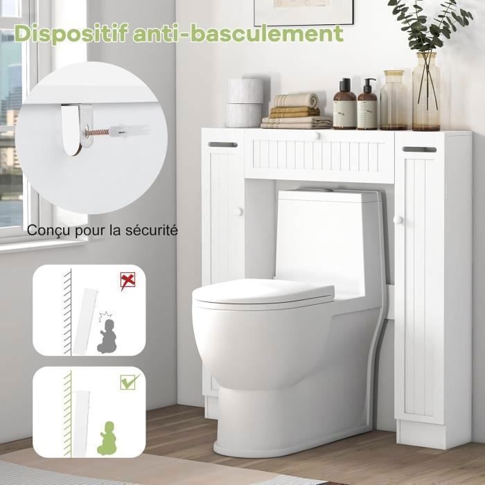 Meuble Wc Cdiscountnull