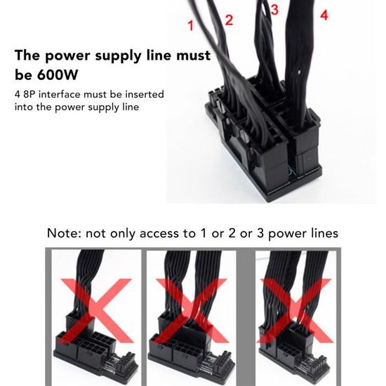 TMISHION adaptateur GPU 180 degrés Adaptateur coudé ATX 4 8P vers le haut 32P vers 16P 600W 12V ...