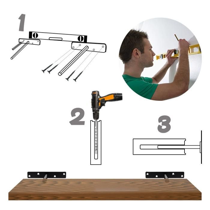 Sitemapcdatahttpshowtokedriinfoetagere Fixation Invisible Charge Lourdenull