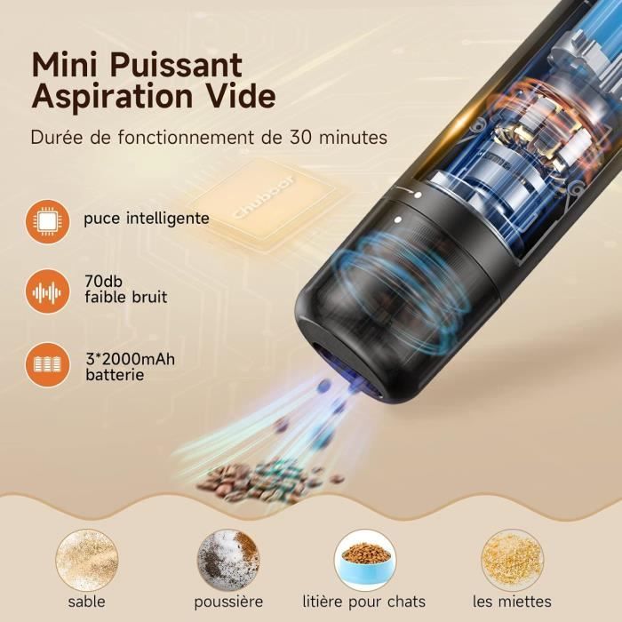Mini Aspirateur Puissante De 70W Aspirateur A Main Silencieux Et Léger ...