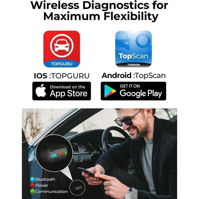 TOPDON Topscan Lite OBD2 Scanner Bluetooth Outil de Diagnostic sans Fil OBDII pour Tous Les ...