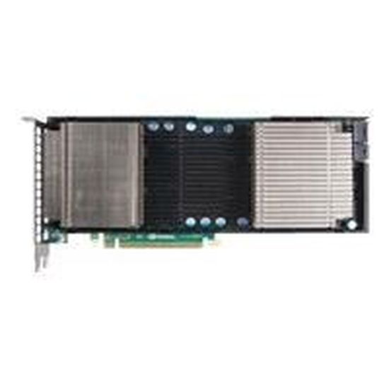 NVIDIA GRID K2 - Carte graphique - 2 GPUs - 8 G… - Cdiscount Informatique