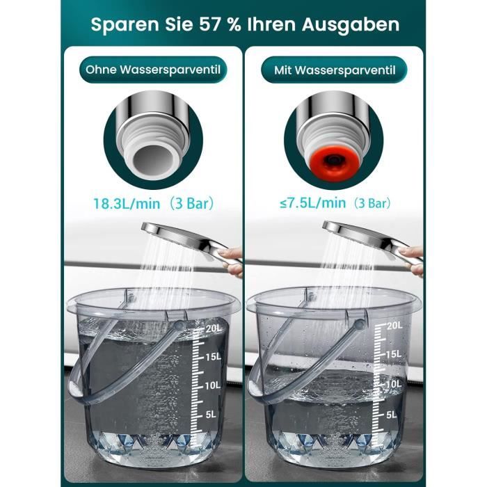 Pommeau De Douche Economie Deau Pommeau De Douche Haute Pression Anti