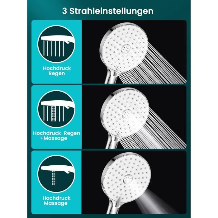 Pommeau De Douche Economie Deau Pommeau De Douche Haute Pression Anti