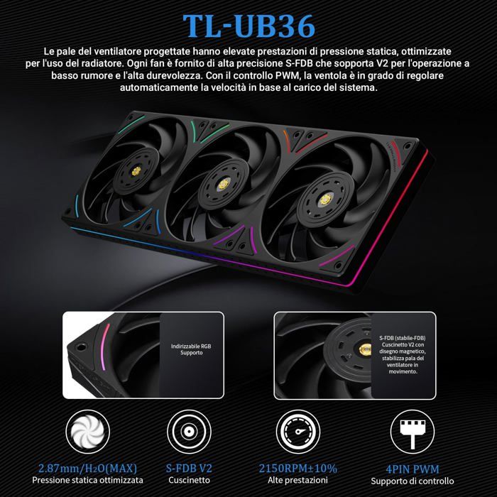 Refroidisseur CPU AIO - DEBSY - Ofeo Vision 360 - Écran IPS 6,86 pouces ...