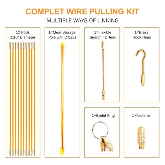 Kit de câbles électriques muraux en fibre de verre - D58938 - Jaune ...