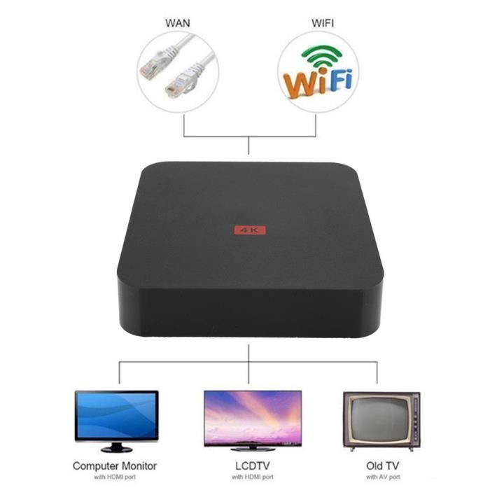 EBTOOLS Boîte TV STB Pour MXQ PRO 4K RK3229 1 + 8G WiFi BT STB TV Box HD Smart Media pour ...