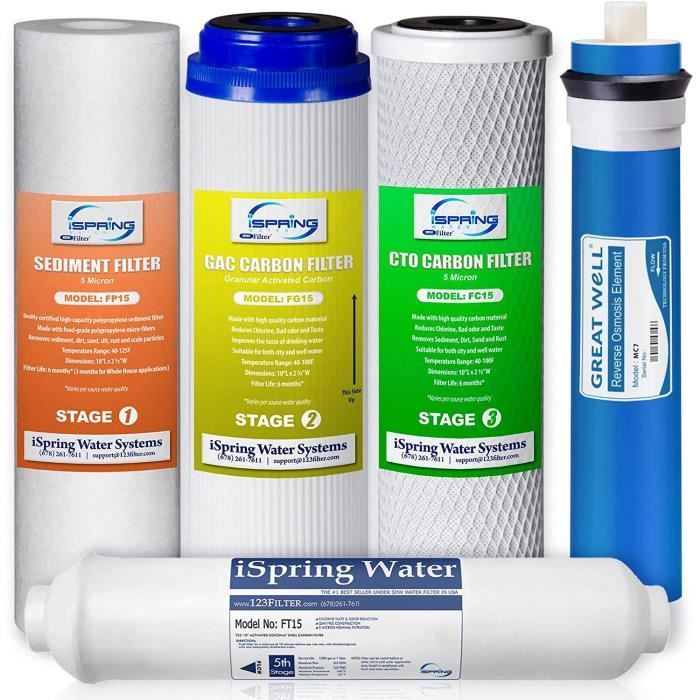 ISpring F5-75 Lot de Filtres à Eau de Rechange pour Osmose Inverse pour ...