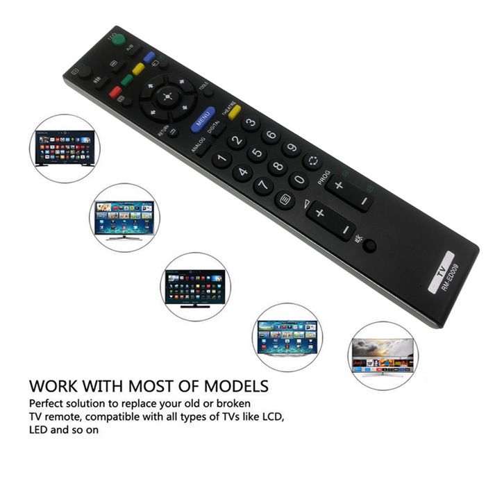 TELECOMMANDE VIDEOPROJECTEUR RM-ED009 REMOTE Contrôle Pour Sony ...