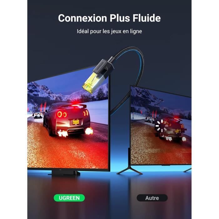 Cat 7 Câble Ethernet Réseau RJ45 10Gbps 600MHz Double Blindage Noyau de ...