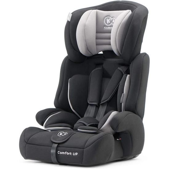 Groupe 1 Siege Auto Bebe
