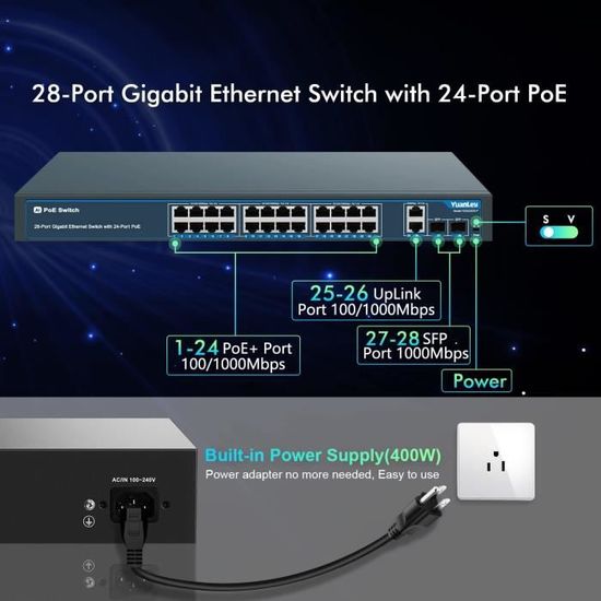 Switch - YuanLey - 28 Port PoE gigabit - 2 Ports uplink Gigabit - 2 SFP ...