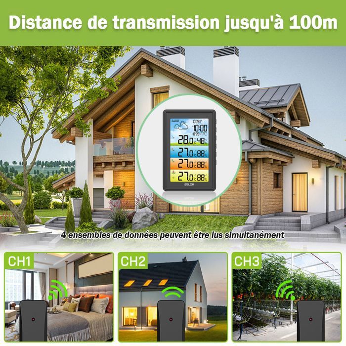 Meteo Neuve Maison