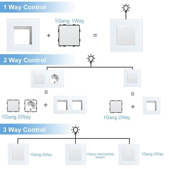 INTERRUPTEUR,2G 1W Switch Part--Interrupteurs À Boutons Mécaniques ...