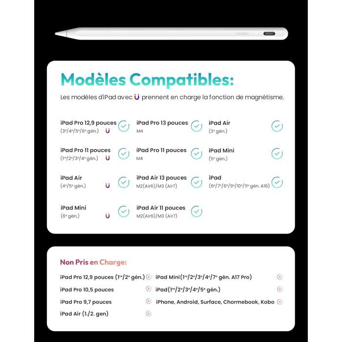 Stylet pour iPad - EDILIX - Compatible iPad 2018-2025 - Charge rapide ...