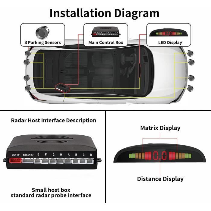 Voiture Système Radar de Recul, Buzzer Radar Parking Kit LED Écran avec ...