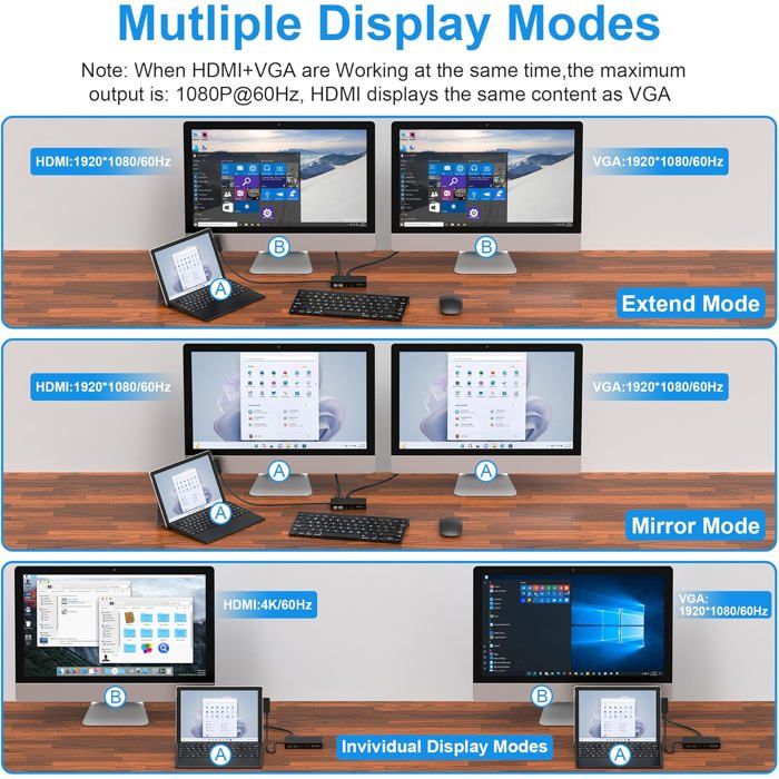 Station d'accueil Surface 11-en-1 - SUTEO - Triple affichage - HDMI 4K ...