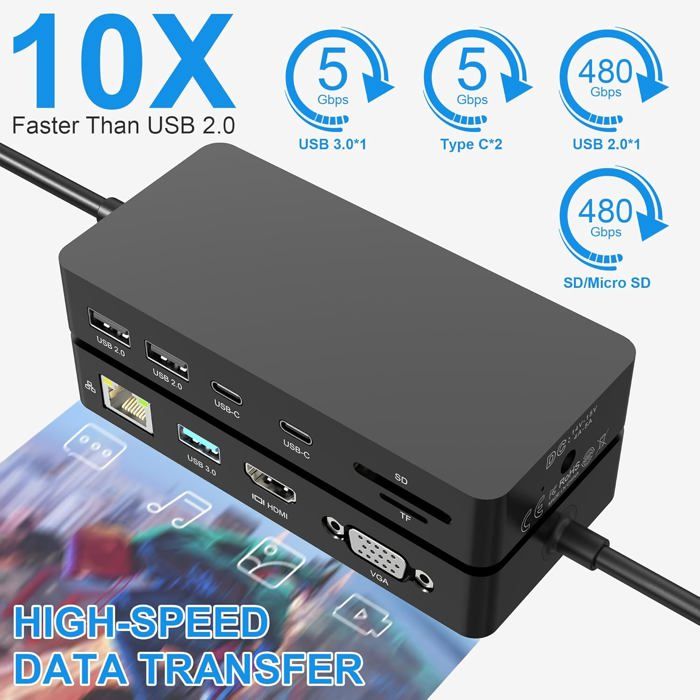 Station d'accueil Surface 11-en-1 - SUTEO - Triple affichage - HDMI 4K ...