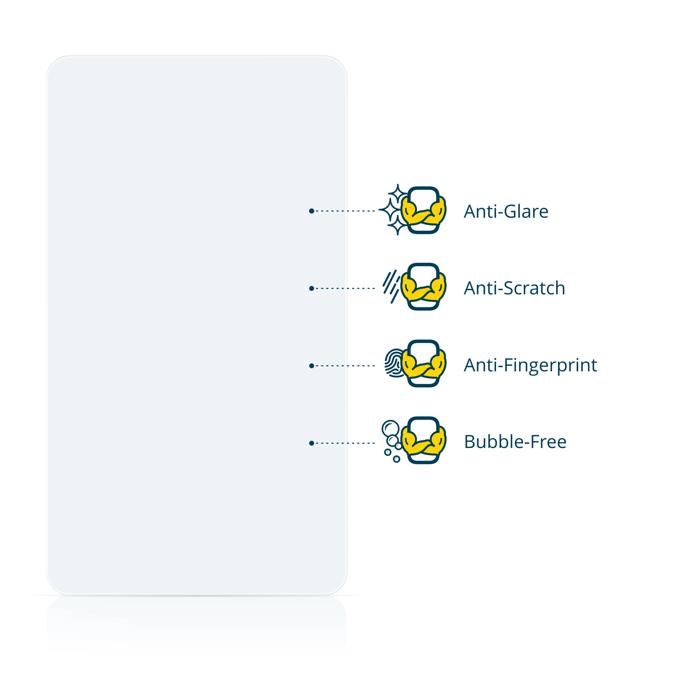 Protection Ecran BROTECT pour Panasonic Toughbook CF-C2 2 Pièces Anti ...