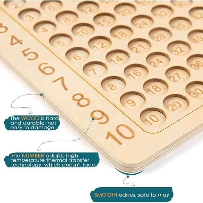Jouets Mathématiques - AMOUNE - Table de Multiplication en Bois - Jeu ...