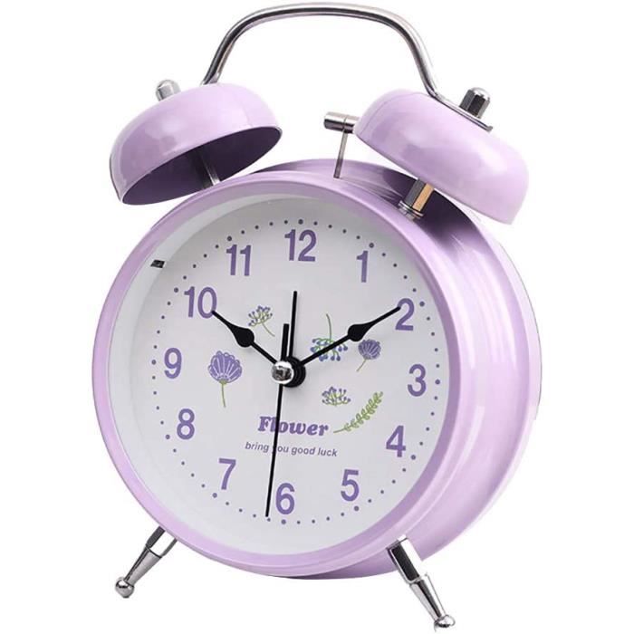 Réveil à piles - Vintage - Silencieux, sans tic-tac - Alarme puissante ...