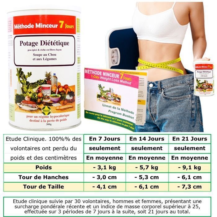 56 Soupes au Chou et Maté vert. Perte de Poids durable. Affiner sa ...