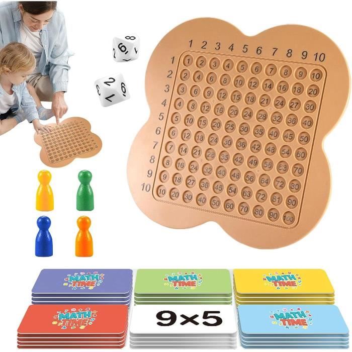 Jeu De Table De Multiplication | Table De Multiplication Jeu De Tableau ...
