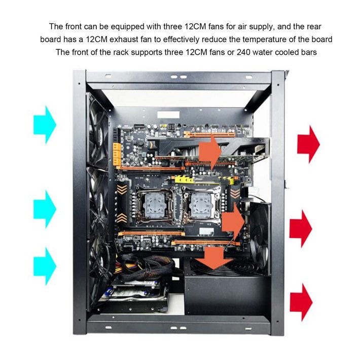 SHI- Cadre de jeu PC Frame ouverte ATX Open Châssis Case Rack Empilable ...