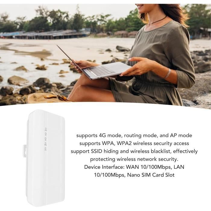 Routeur Wifi 4G, Point D'Accès Wifi Mobile 300 Mbps Avec Emplacement ...