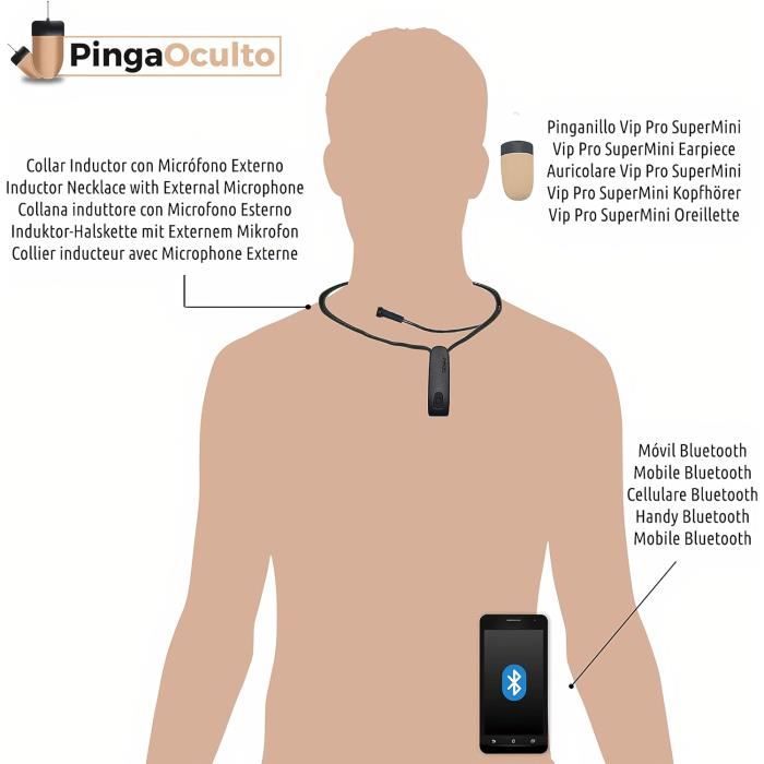 Oreillette Espion Bluetooth Ecouteur Mini Invisible Examen Vip Pro ...