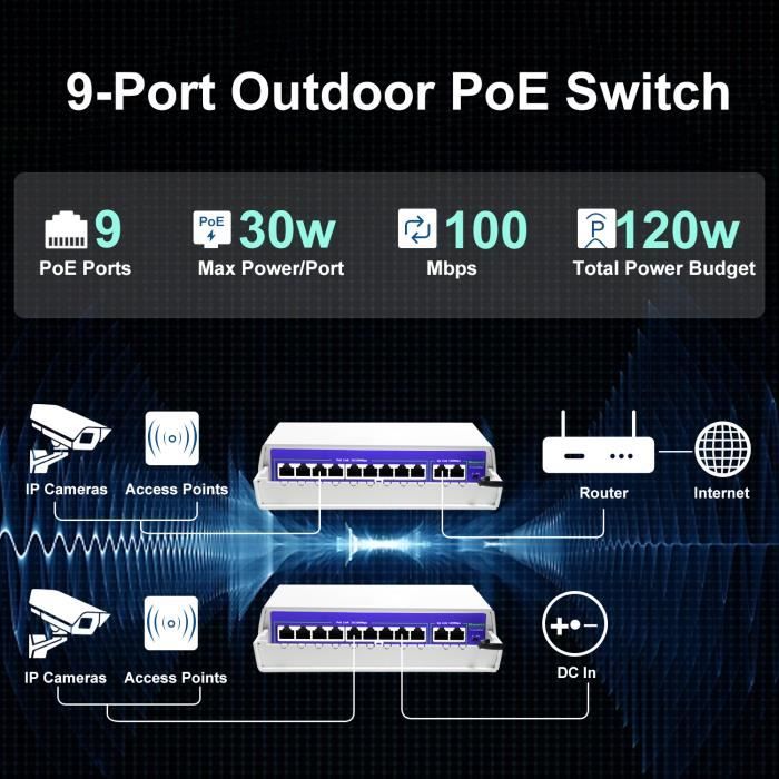 Prise américaine à 9 ports--Hisource-Commutateur Ethernet extérieur étanche, 6, 8, 9 ports, POE ...