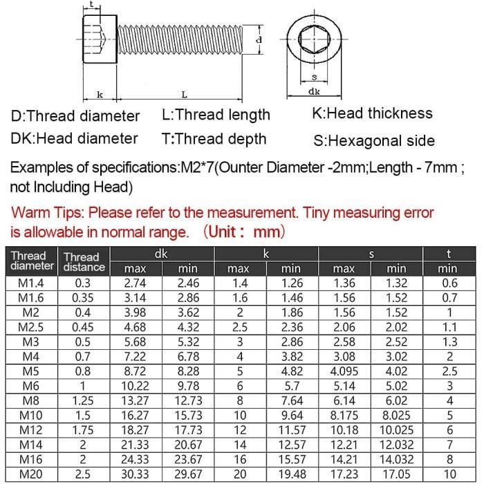 Dreneco Vis À Six Pans Creux À Tête Hexagonale En Acier Carbone, Hex Socket Tête Câble Boulons ...