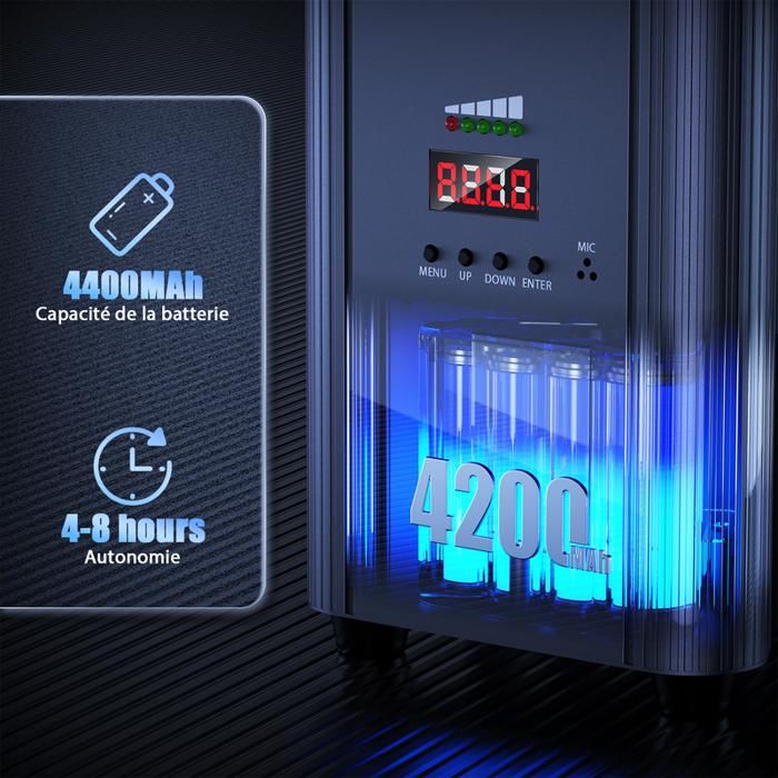 UKing 3X40W RGBW LED Jeux de Lumiere DJ - Par LED Batterie 4400 mA ...
