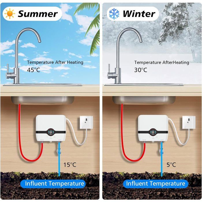 Electric Water Heaters 220V 6500W Tankless Small Instant Heater with ...