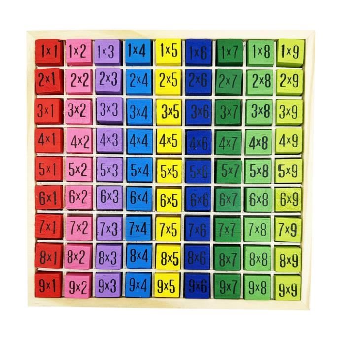 Tableau de Multiplication - Abacus - Éducatif - Cubes Emboîtables ...