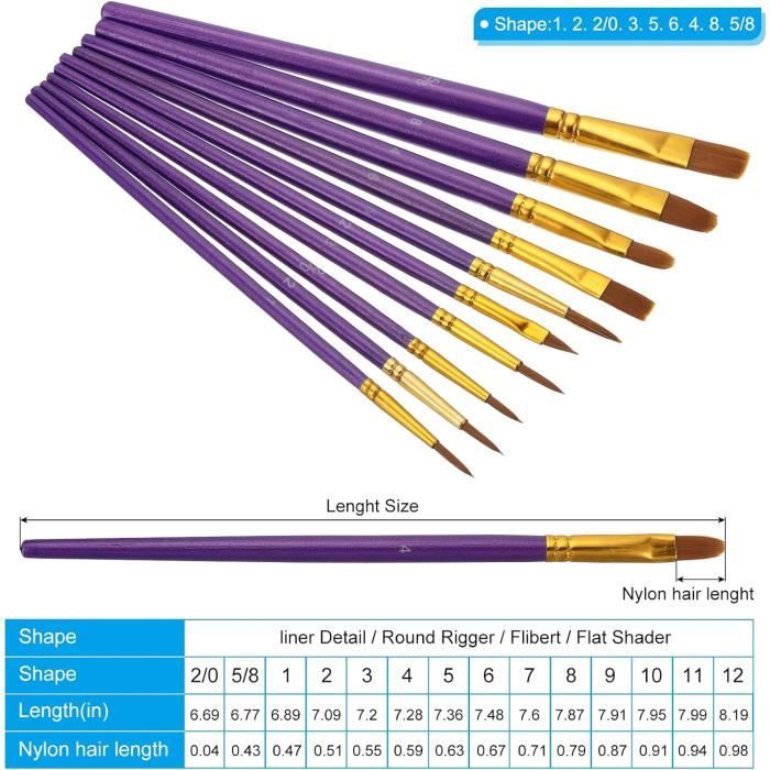 Peinture Pinceaux, 20 Pcs Acrylique Pinceau Peinture Ensemble, Aquarelle Huile Art Détail ...