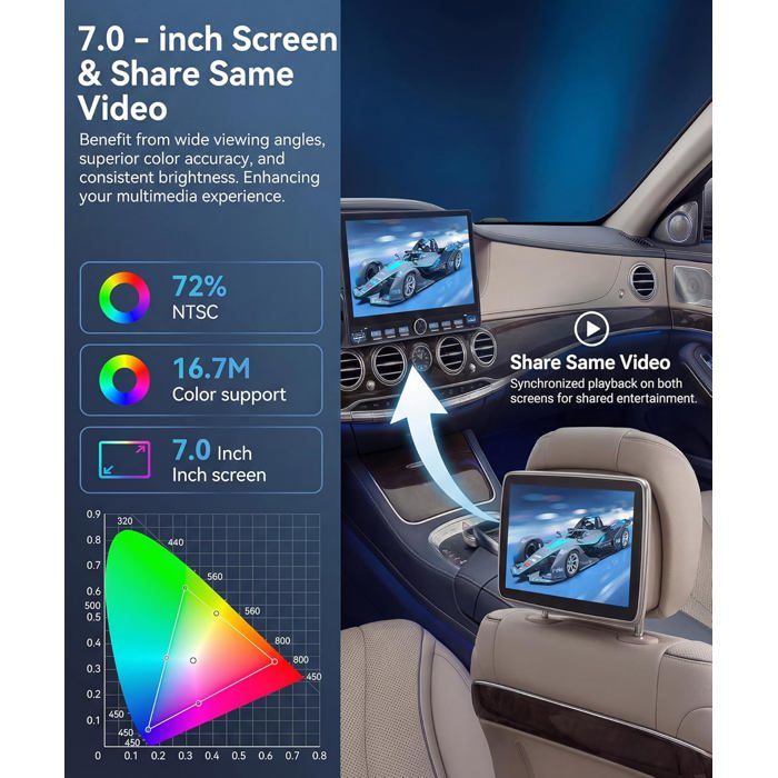 Autoradio 1 Din Avec Bluetooth Ios/Android Mirror Link, 7 Pouces Écran ...
