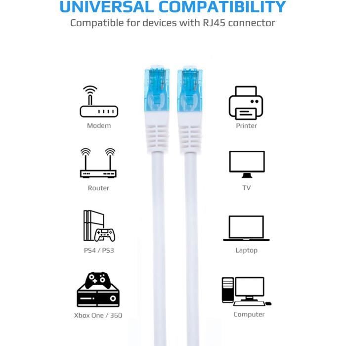 Câble Ethernet 15m Cat 6 Gigabit Réseau LAN Câble RJ45 Cordon de ...