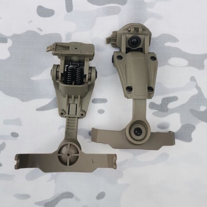 Rail ARC DE - Adaptateur de rail de coque et adaptateur de rail de ...