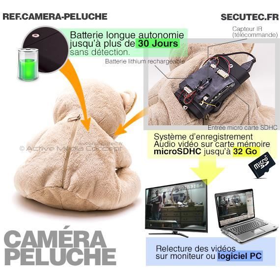 Ours en peluche caméra cachée longue autonomie détection de mouvement ...