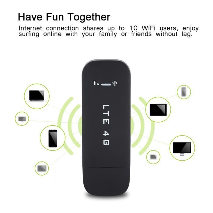 PAL routeur WiFi 4G Routeur WiFi portable 4G LTE USB Routeur ...