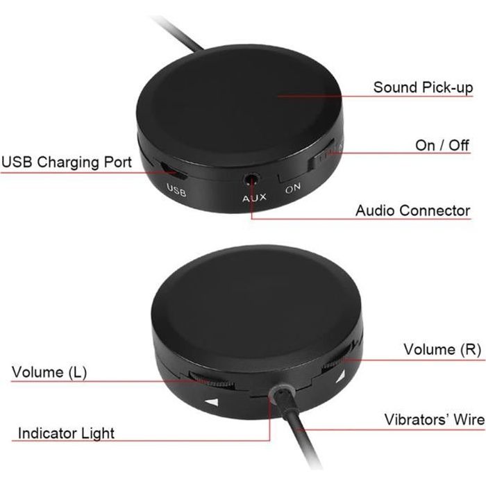 VINGVO audiophone Casques à conduction osseuse Prothèses auditives ...