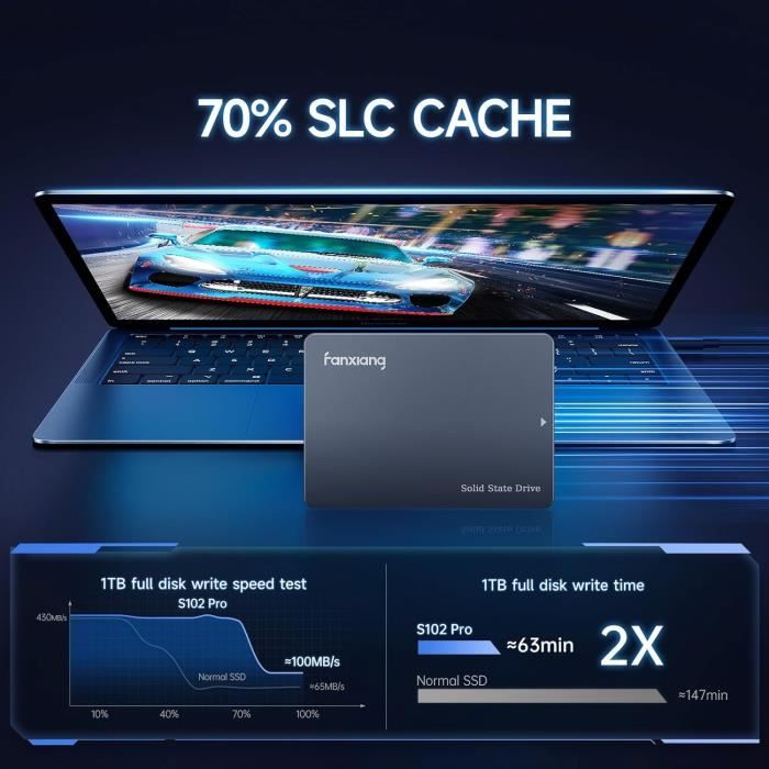 S102 Pro Ssd Interne 2To Ssd Disque 2,5", Sata Iii 6 Gb-S, Jusqu'À 560 ...