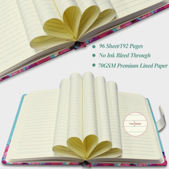 Carnet De Notes, 192 Pages Petit Carnet De Poche À Couverture Rigide ...