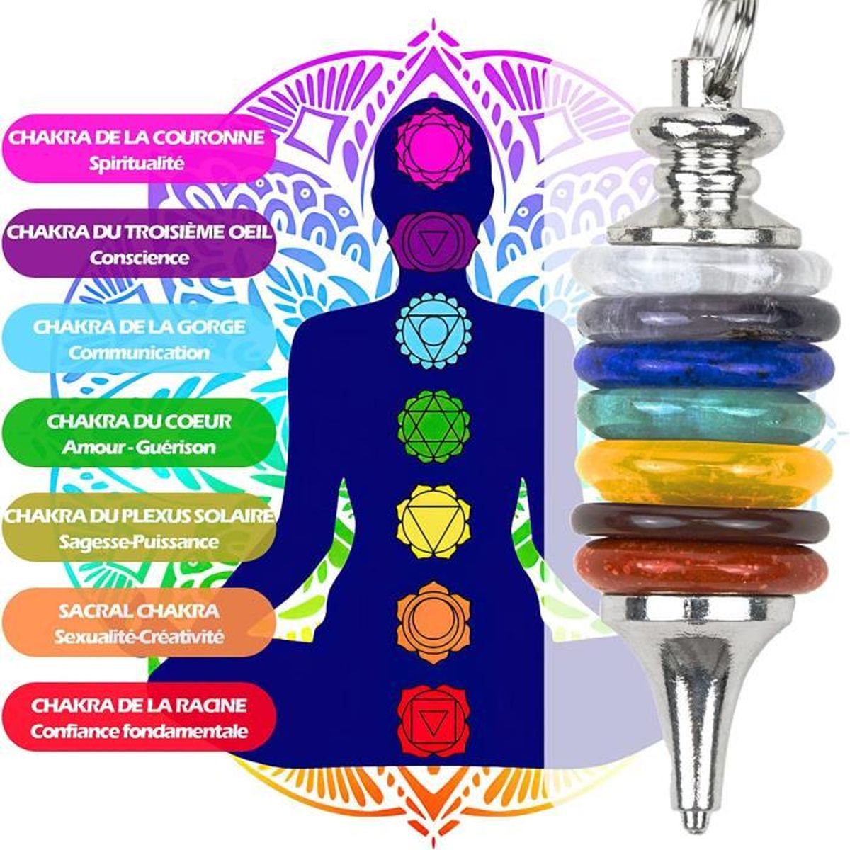 Pendule Divinatoire de Radiesthésie 7 Chakras en Pierres Naturelles ... Pendule Divinatoire de Radiesthésie 7 Chakras en Pierres Naturelles ...